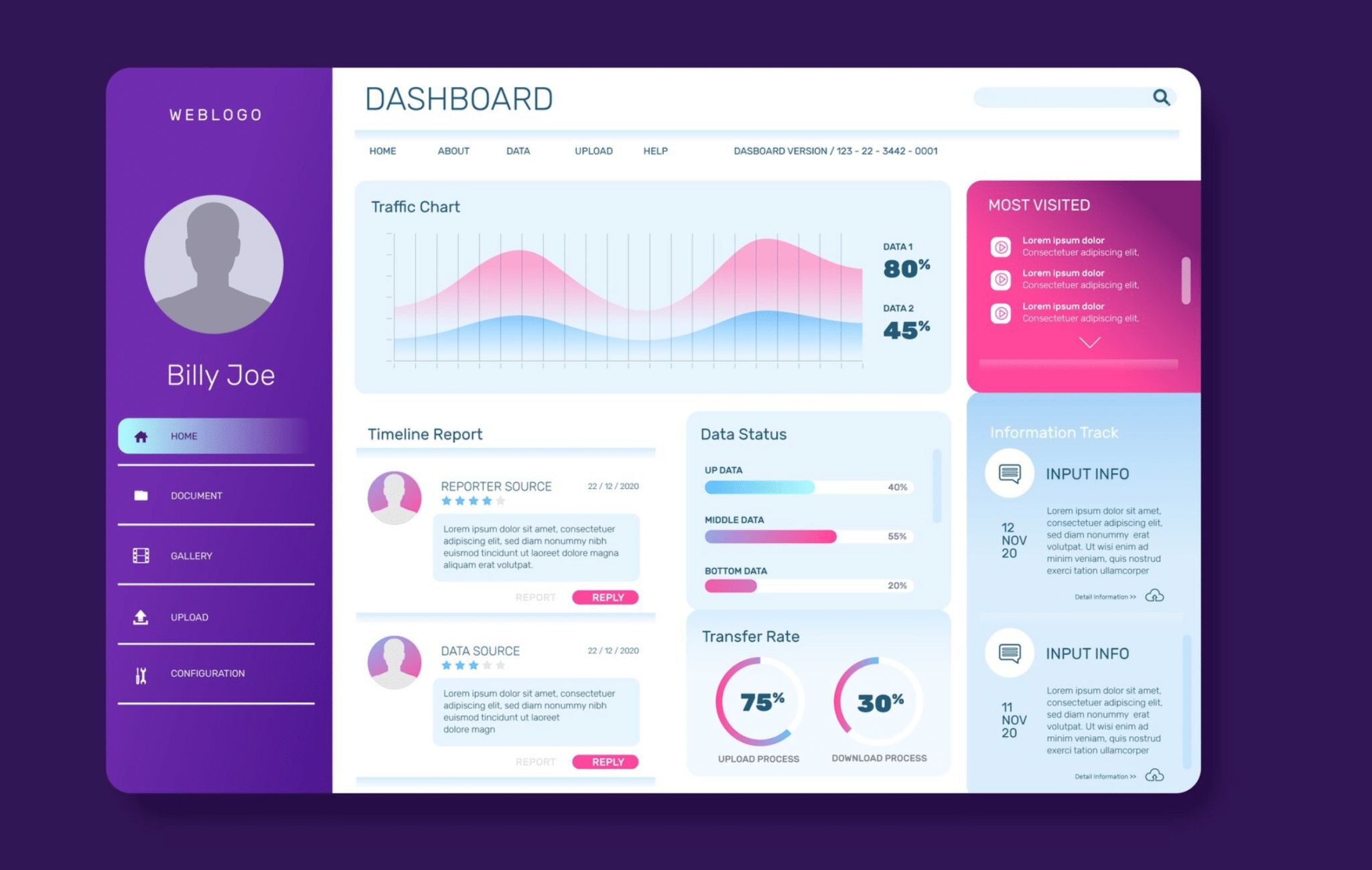 How to Design a Personal Dashboard for Smarter Living | MorningPool